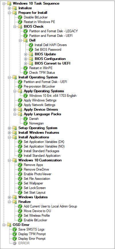 Sune Thomsen på LinkedIn: Project: Convert BIOS Legacy to UEFI and PXE ... Sune Thomsen på LinkedIn: Project: Convert BIOS Legacy to UEFI and PXE ...