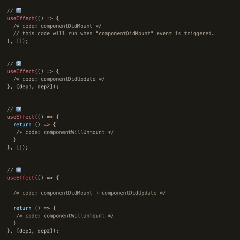 Kaushik Rishi on LinkedIn: Lifecycle methods using the useEffect hook ⚛ ... Kaushik Rishi on LinkedIn: Lifecycle methods using the useEffect hook ⚛ ...