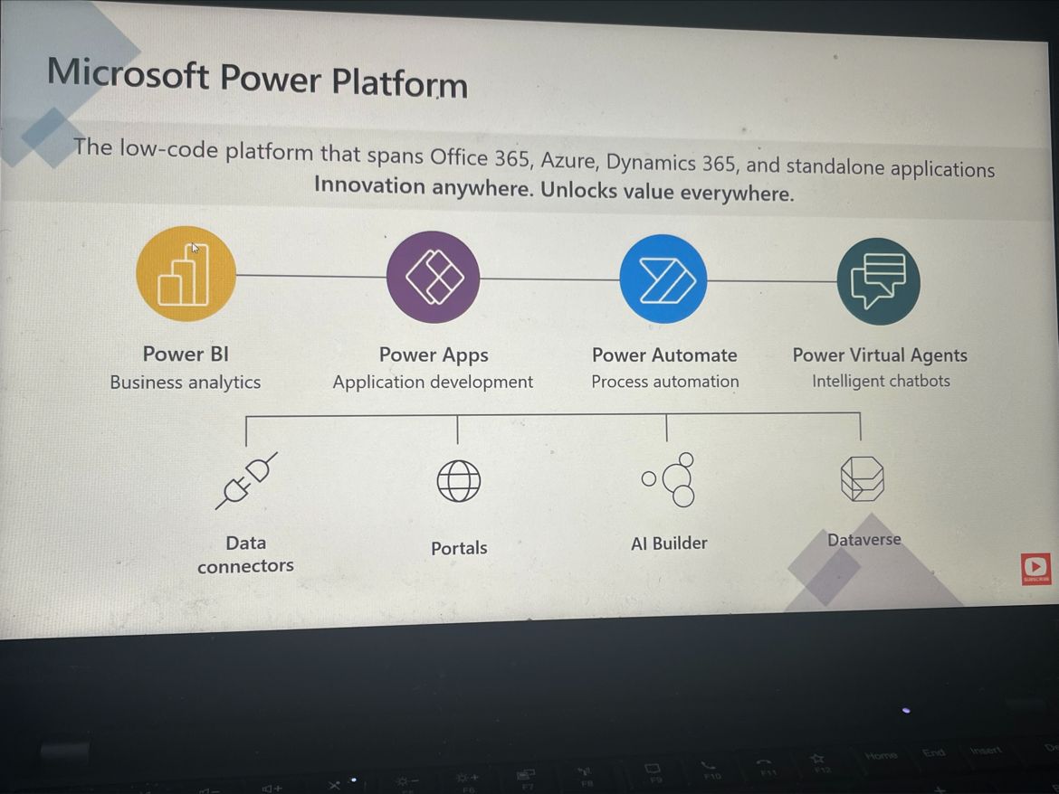David Adeleke on LinkedIn: Revolutionary . Microsoft ️ David Adeleke on LinkedIn: Revolutionary . Microsoft ️