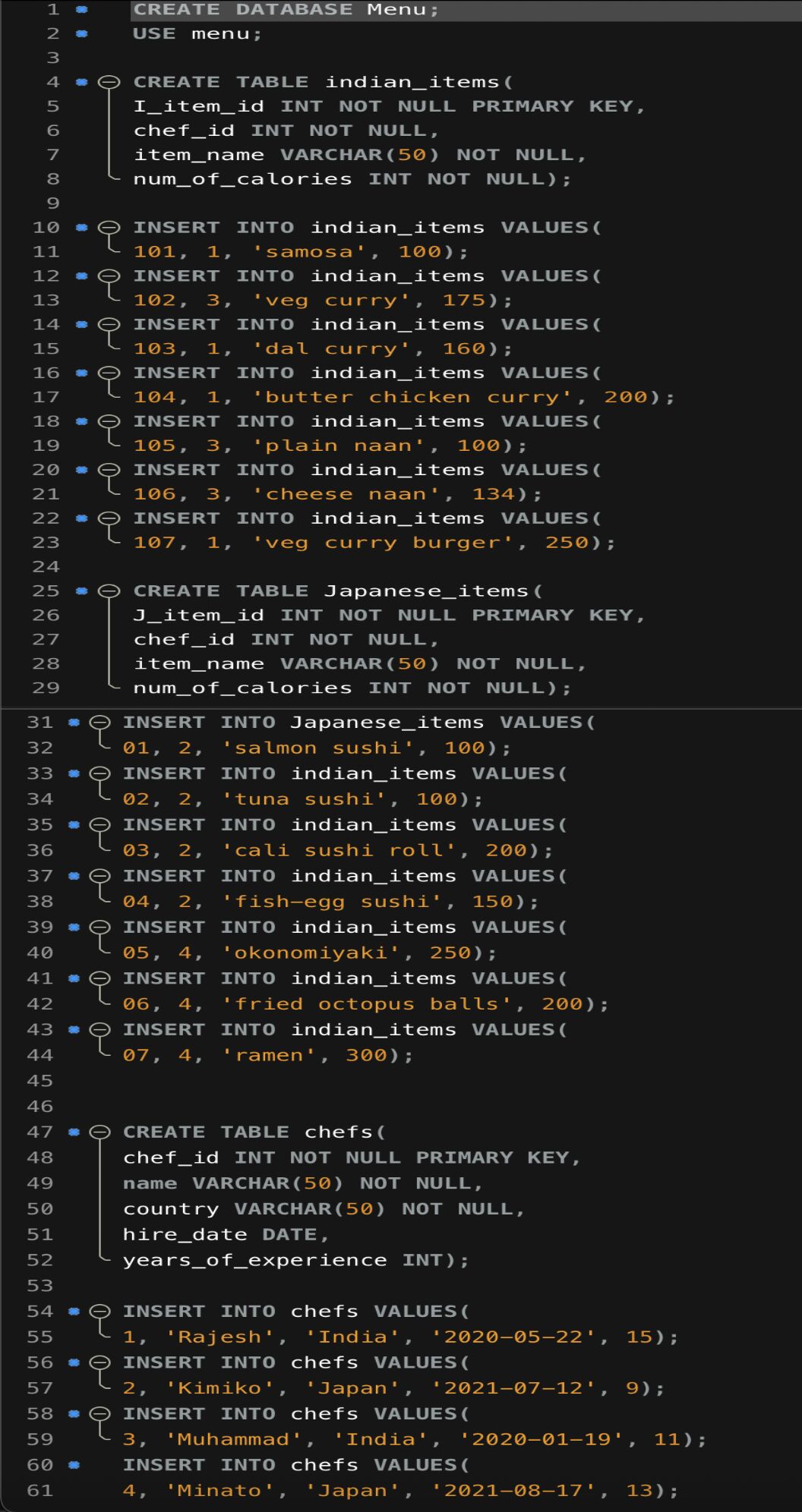 Joel Hadley Jr on LinkedIn: #sql #databases #sql #sqlserver # ... Joel Hadley Jr on LinkedIn: #sql #databases #sql #sqlserver # ...