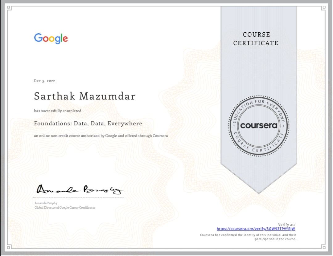 Sarthak Mazumdar posted on LinkedIn Sarthak Mazumdar posted on LinkedIn