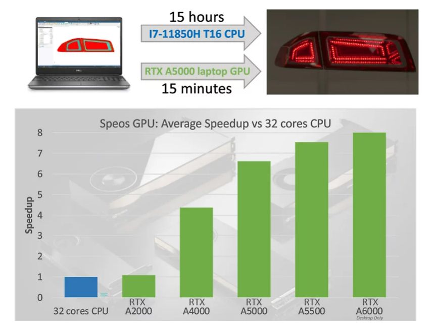 LEAP Australia on LinkedIn: GPU-Based Compute for Ray Tracing Makes ... LEAP Australia on LinkedIn: GPU-Based Compute for Ray Tracing Makes ...