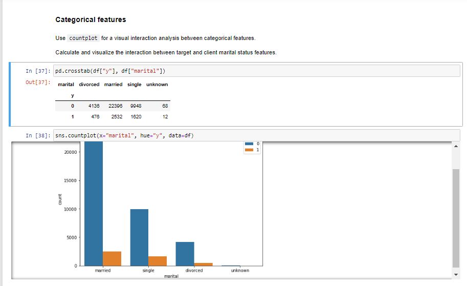 Isaac Gazimbe on LinkedIn: #python #pythonprogramming # ... Isaac Gazimbe on LinkedIn: #python #pythonprogramming # ...