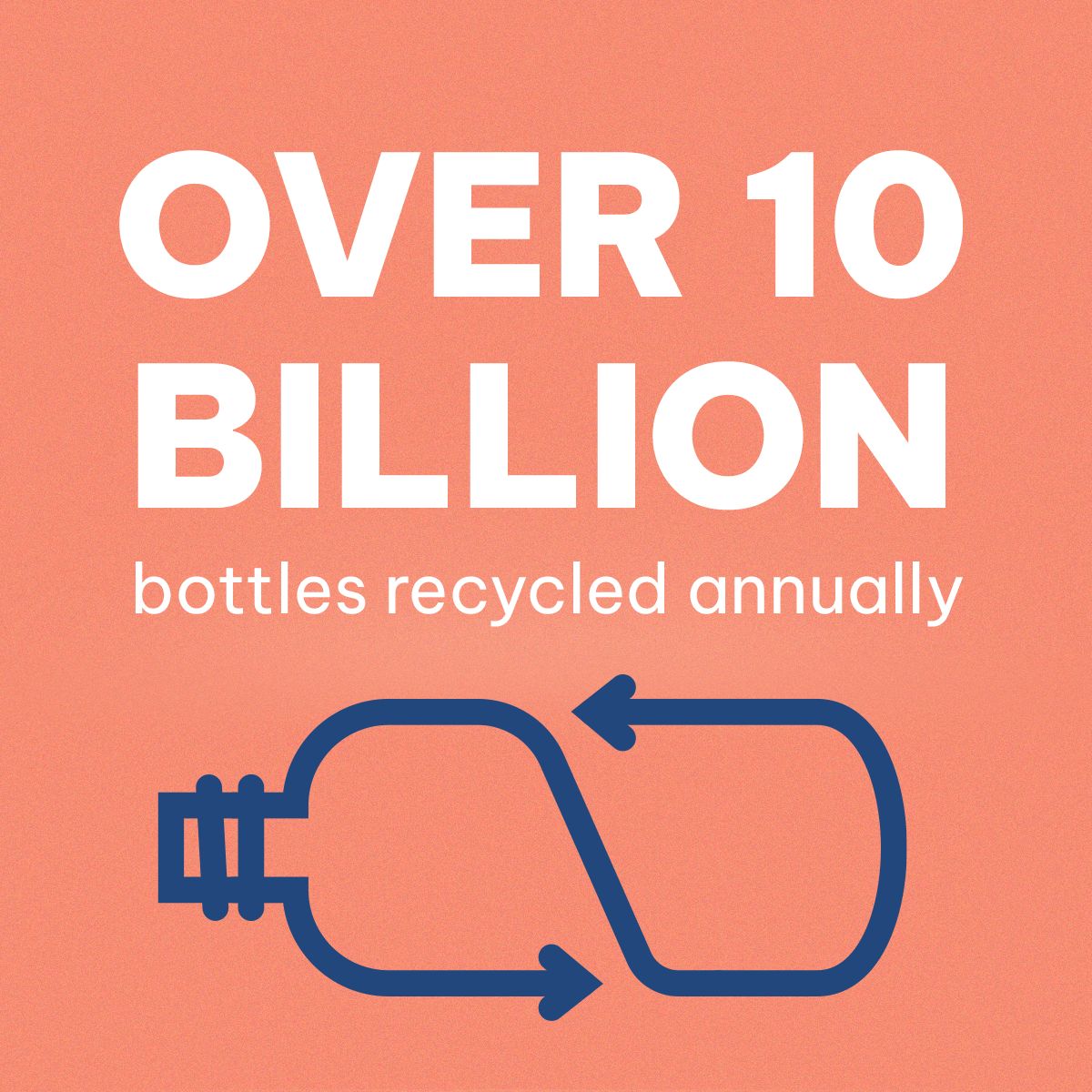 Plastipak on LinkedIn: #plastipak #recycling #sustainability #esg # ... Plastipak on LinkedIn: #plastipak #recycling #sustainability #esg # ...