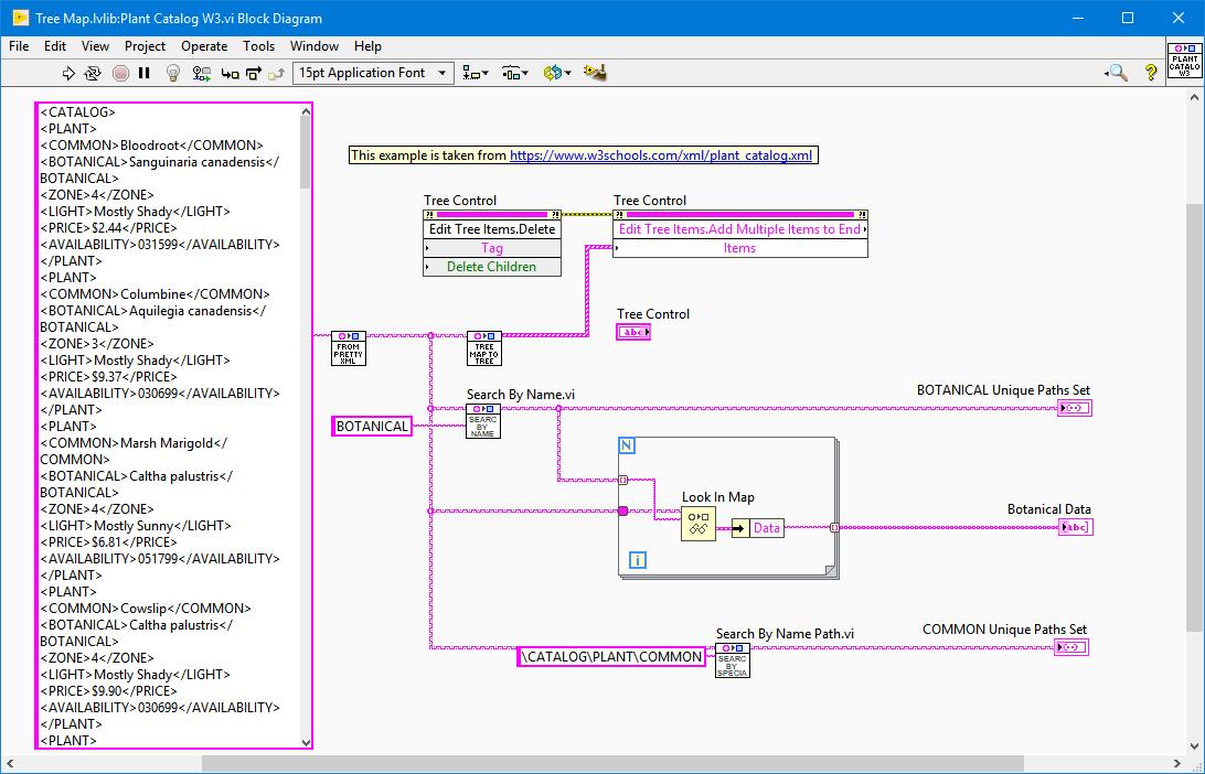 Piotr Kruczkowski on LinkedIn: #labview #treemap Piotr Kruczkowski on LinkedIn: #labview #treemap