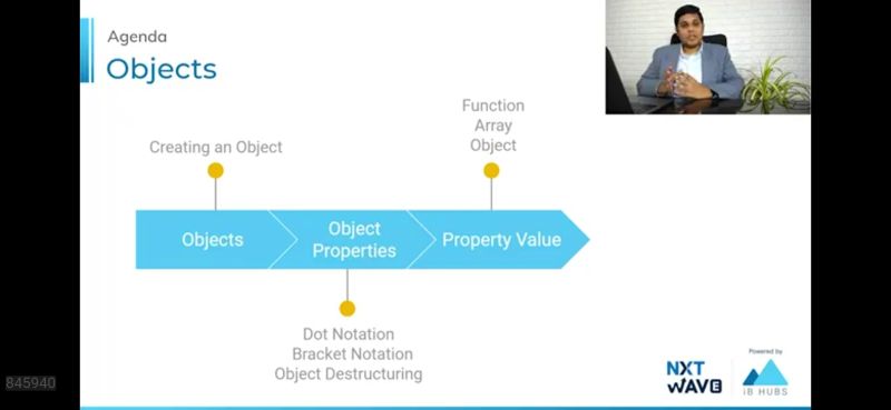 Ramkumar Aelugu on LinkedIn: #nxtwave #ccbp #ccbpian #ccbpacademy # ... Ramkumar Aelugu on LinkedIn: #nxtwave #ccbp #ccbpian #ccbpacademy # ...