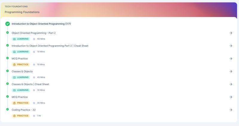 VENKATESU NANDAM on LinkedIn: #day32 #pythonprogramming #coding #ccbp # ... VENKATESU NANDAM on LinkedIn: #day32 #pythonprogramming #coding #ccbp # ...