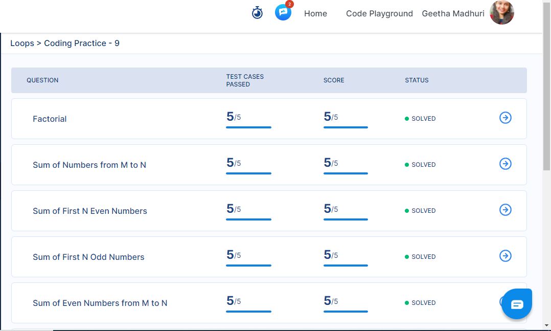 Geetha Madhuri Korada on LinkedIn: #day28 #coding #python #ccbpian # ... Geetha Madhuri Korada on LinkedIn: #day28 #coding #python #ccbpian # ...
