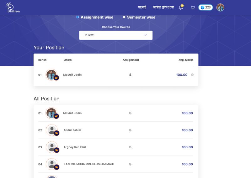 Md Arif Uddin on LinkedIn: #programming #c | 14 comments Md Arif Uddin on LinkedIn: #programming #c | 14 comments