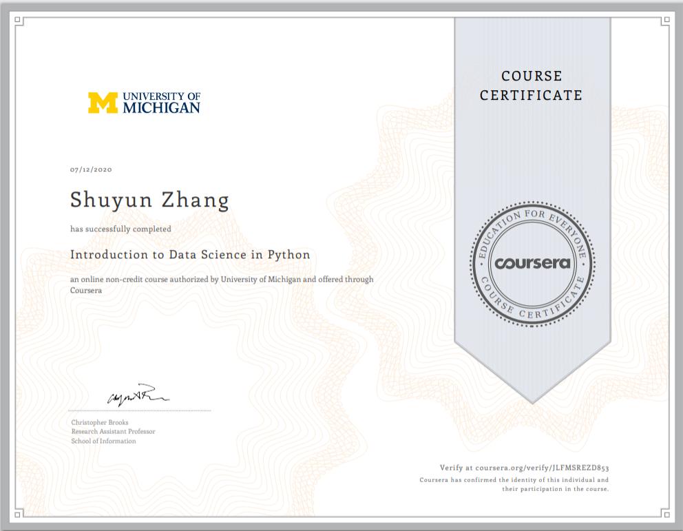 Shuyun Zhang on LinkedIn: #dataanalyst #mktdigital #pythonprogramming Shuyun Zhang on LinkedIn: #dataanalyst #mktdigital #pythonprogramming