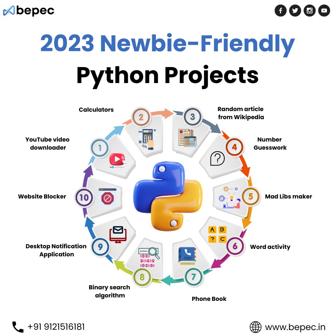 BEPEC Solutions on LinkedIn: #python #pythonprogramming # ... BEPEC Solutions on LinkedIn: #python #pythonprogramming # ...