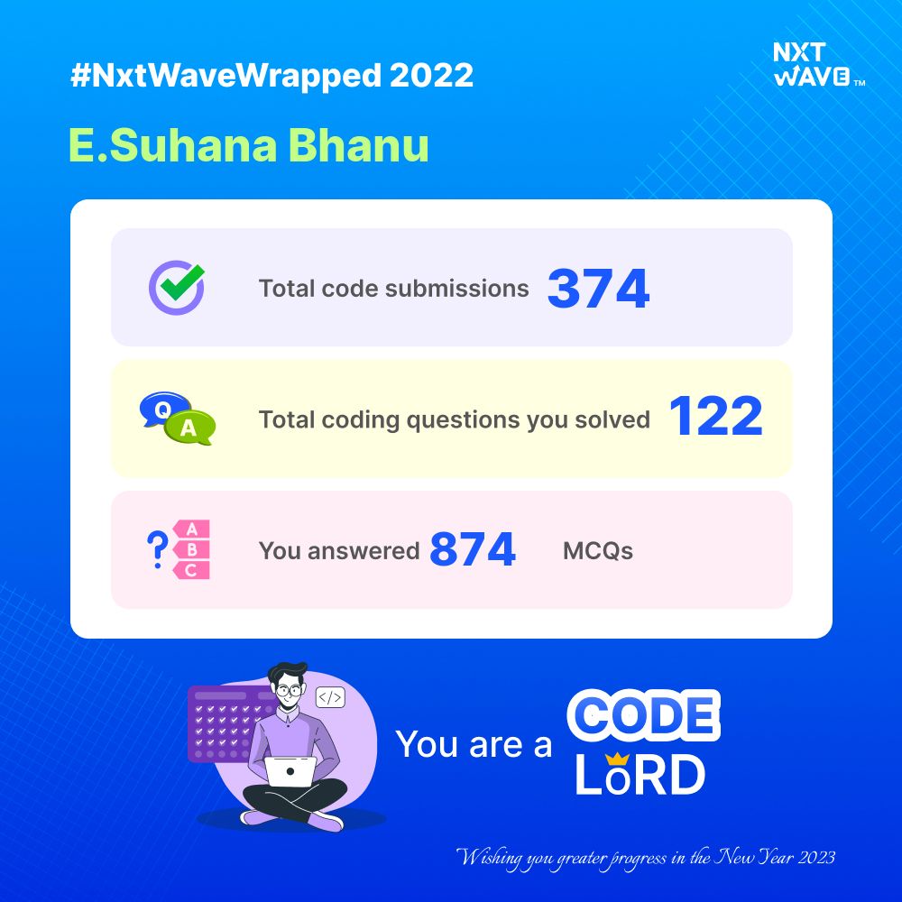 Suhana Bhanu on LinkedIn: #nxtwave #ccbpian #100daysofcode Suhana Bhanu on LinkedIn: #nxtwave #ccbpian #100daysofcode