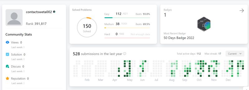 Sweta K. on LinkedIn: #coding #dsa #simulations #dp #arrays Sweta K. on LinkedIn: #coding #dsa #simulations #dp #arrays