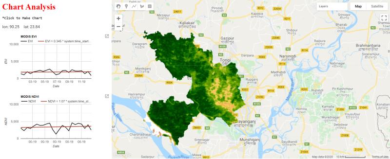 Md Mijanur Rahman on LinkedIn: #geography #geography #pythonprogramming ... Md Mijanur Rahman on LinkedIn: #geography #geography #pythonprogramming ...