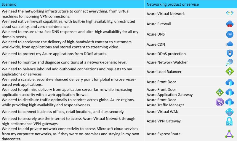 Nafis Uddin Anik posted on LinkedIn Nafis Uddin Anik posted on LinkedIn