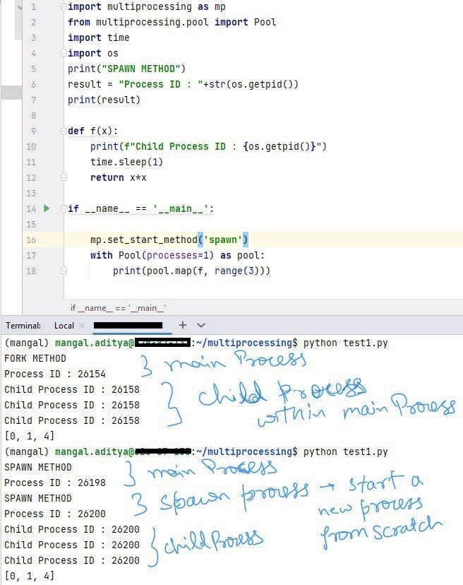 Aditya Ranjan Mangal on LinkedIn: #python #programming #coding #java # ... Aditya Ranjan Mangal on LinkedIn: #python #programming #coding #java # ...