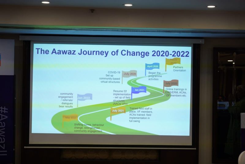 Saad Bajwa posted on LinkedIn Saad Bajwa posted on LinkedIn