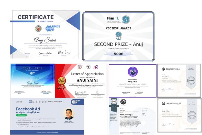 Anuj Saini on LinkedIn: Quite unusual year. But year of learnings ... Anuj Saini on LinkedIn: Quite unusual year. But year of learnings ...