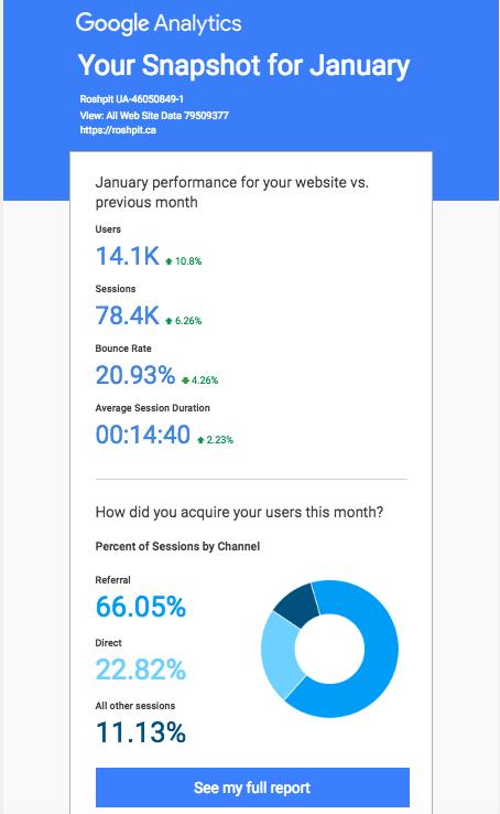 Ryan Joseph Racioppo on LinkedIn: #webapps #rubyonrails #green Ryan Joseph Racioppo on LinkedIn: #webapps #rubyonrails #green
