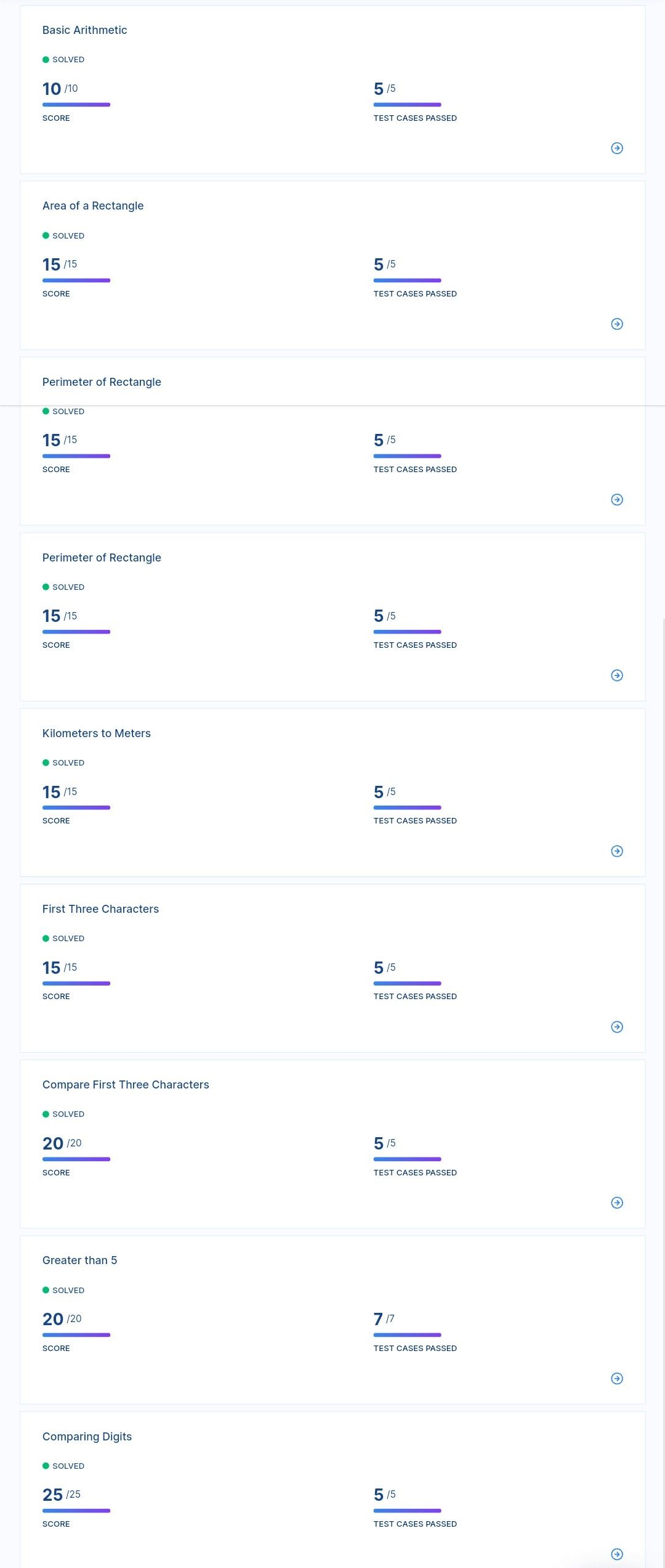 Aravind P on LinkedIn: #day19 #30daysofcoding #pythonprogramming # ... Aravind P on LinkedIn: #day19 #30daysofcoding #pythonprogramming # ...