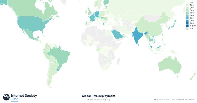 Sigit Jarot on LinkedIn: #ipv6 #indonesia #migration #ipv6adoption #society Sigit Jarot on LinkedIn: #ipv6 #indonesia #migration #ipv6adoption #society