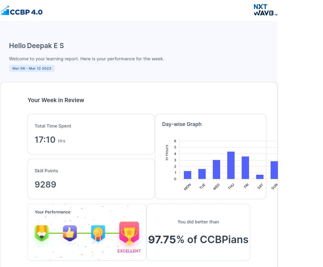 Deepak E S on LinkedIn: #learning #nxtwave #ccbp #codinglife #coding # ... Deepak E S on LinkedIn: #learning #nxtwave #ccbp #codinglife #coding # ...