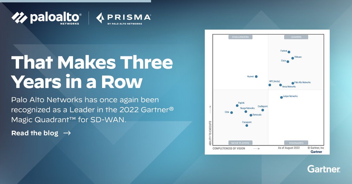 Palo Alto Networks on LinkedIn: Palo Alto Networks Hat Trick: 2022 ... Palo Alto Networks on LinkedIn: Palo Alto Networks Hat Trick: 2022 ...