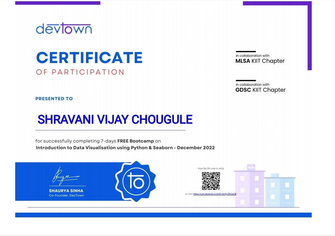 Shravani Chougule on LinkedIn: #python #pythonprogramming # ... Shravani Chougule on LinkedIn: #python #pythonprogramming # ...