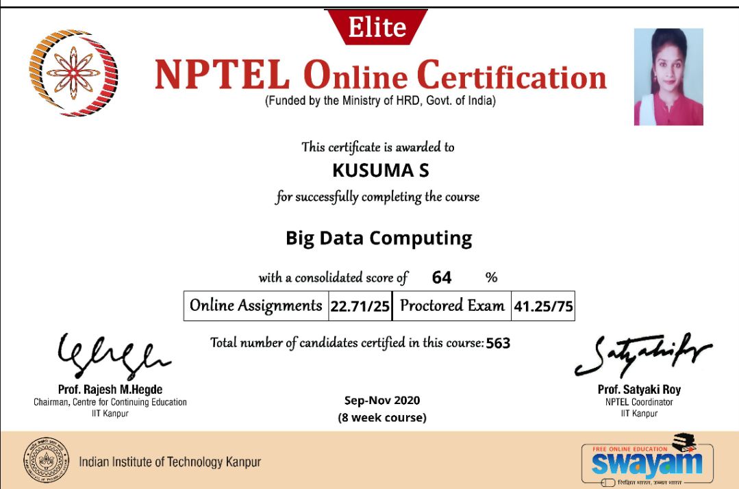 Kusuma s on LinkedIn: Got elite certificate in NPTEL Kusuma s on LinkedIn: Got elite certificate in NPTEL