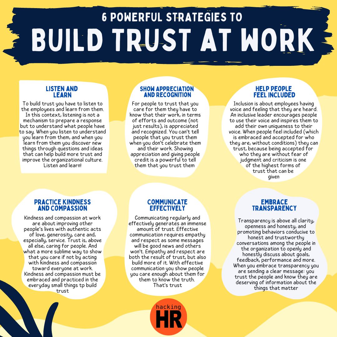 Hacking HR on LinkedIn: #trust #hr #hackinghr | 15 comments Hacking HR on LinkedIn: #trust #hr #hackinghr | 15 comments
