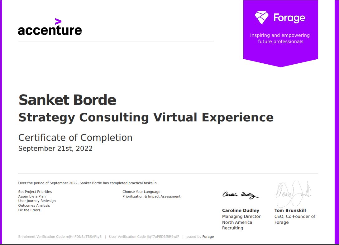 Sanket Borde on LinkedIn: #certificateofcompletion #accenture Sanket Borde on LinkedIn: #certificateofcompletion #accenture