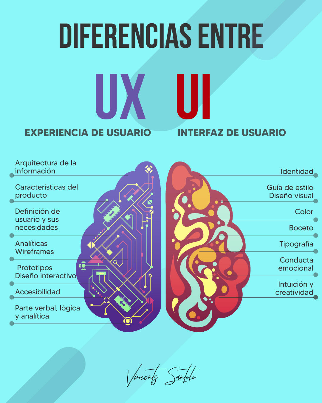Marlenne Alejandra Badillo Martínez en LinkedIn: Una infografía que nos ... Marlenne Alejandra Badillo Martínez en LinkedIn: Una infografía que nos ...