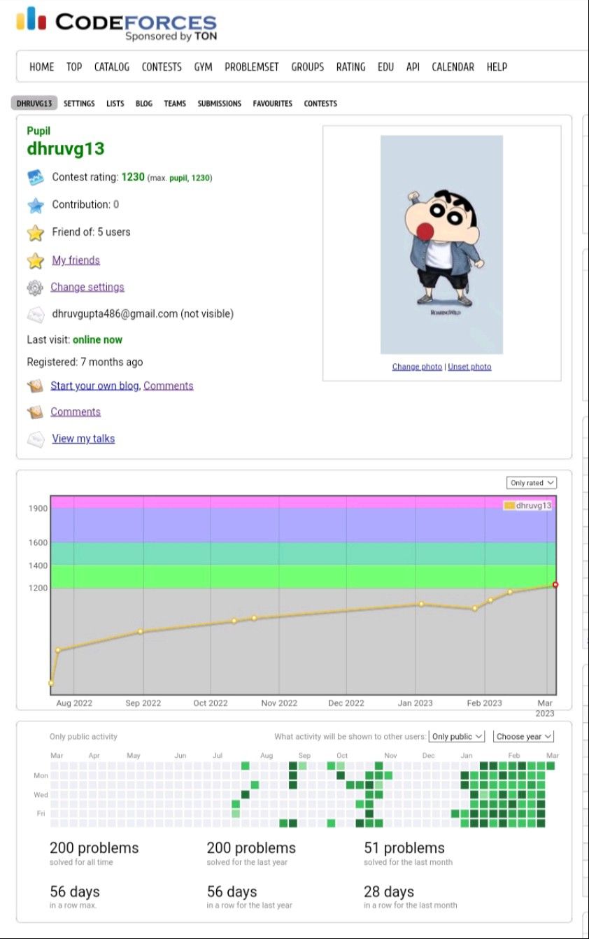 Dhruv Gupta on LinkedIn: #competitiveprogramming | 13 comments Dhruv Gupta on LinkedIn: #competitiveprogramming | 13 comments