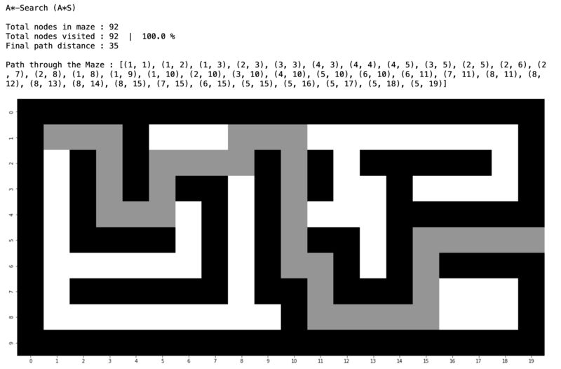 MinTing Xu on LinkedIn: #debugging MinTing Xu on LinkedIn: #debugging