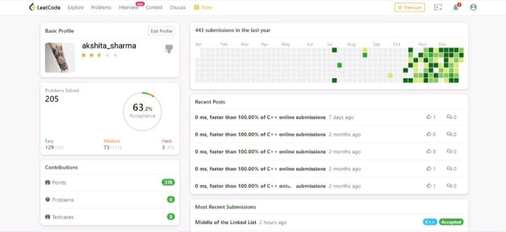 Akshita Sharma on LinkedIn: #leetcode #dsa #problemsolving #consistency ... Akshita Sharma on LinkedIn: #leetcode #dsa #problemsolving #consistency ...