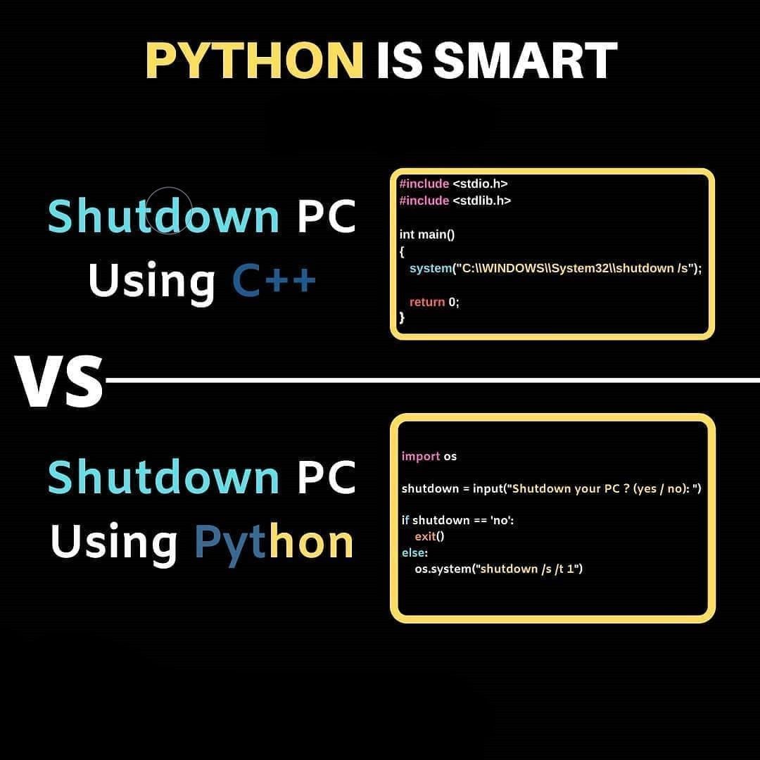 👨🏻💻 MD Fahad auf LinkedIn: #python #programming #learning 👨🏻💻 MD Fahad auf LinkedIn: #python #programming #learning