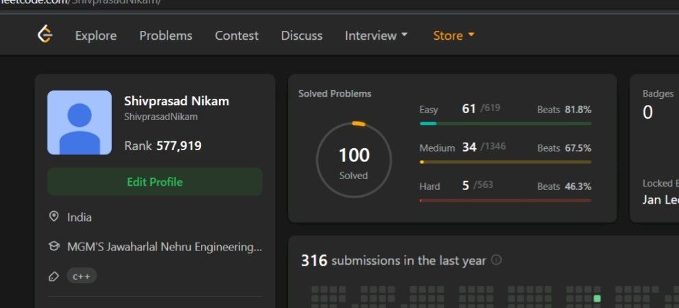 Shivprasad Nikam on LinkedIn: #dsacoding #dsa #leetcode #leetcode2022 Shivprasad Nikam on LinkedIn: #dsacoding #dsa #leetcode #leetcode2022