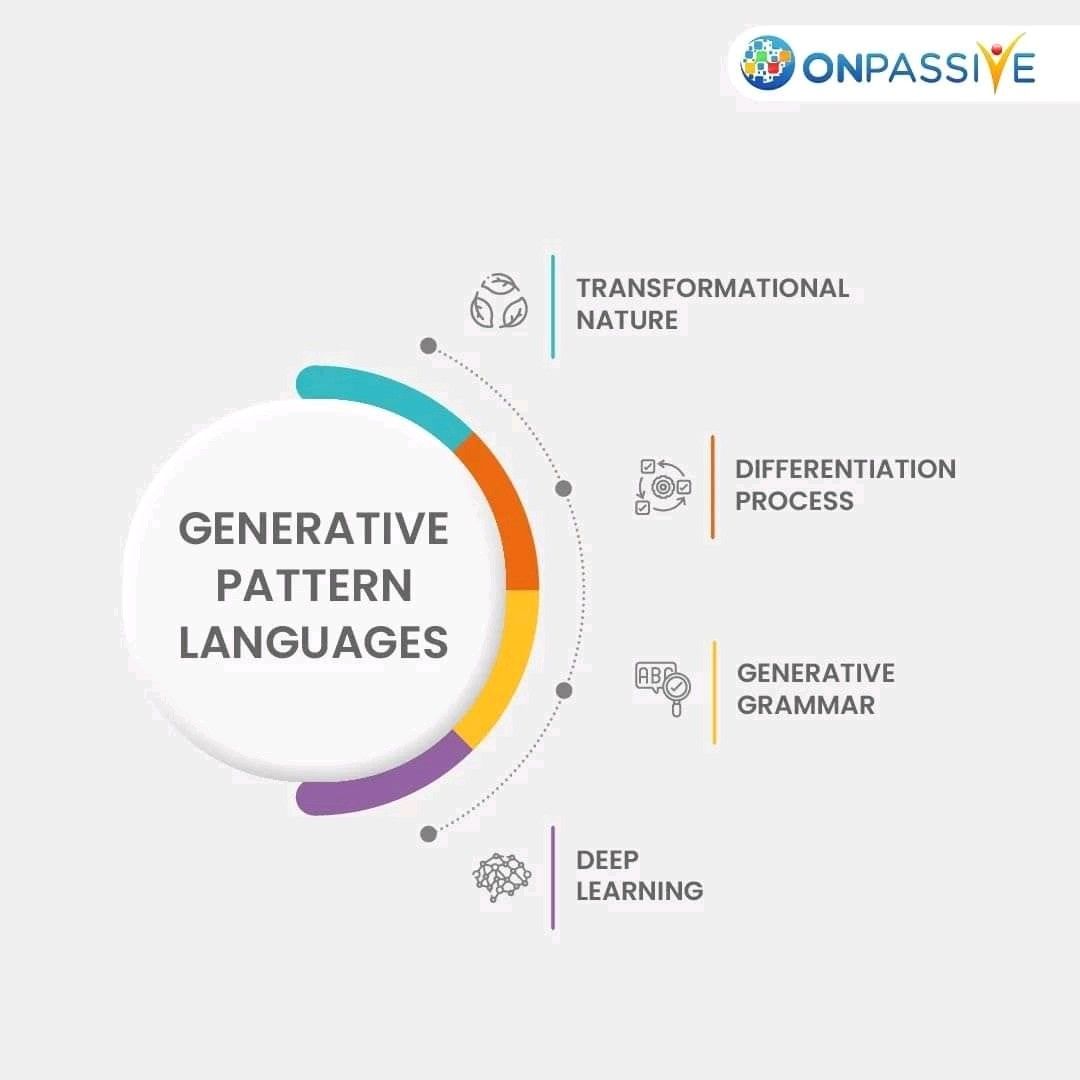 Chinmoy Sarkar on LinkedIn: #ai #artificialintelligence #aitechnology # ... Chinmoy Sarkar on LinkedIn: #ai #artificialintelligence #aitechnology # ...