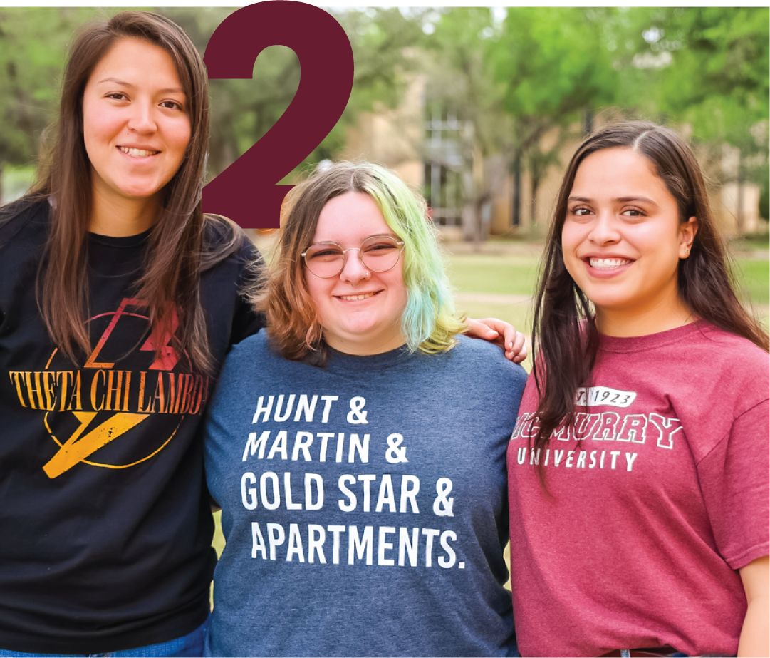 McMurry University on LinkedIn: Two days until our incoming students ... McMurry University on LinkedIn: Two days until our incoming students ...