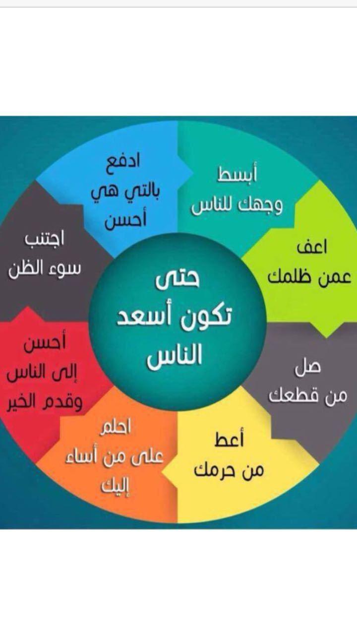 Eid Mabrouk posted on LinkedIn Eid Mabrouk posted on LinkedIn