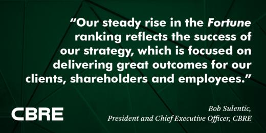 CBRE on LinkedIn: CBRE has been ranked at #214 on Fortune’s 2017 list ... CBRE on LinkedIn: CBRE has been ranked at #214 on Fortune’s 2017 list ...