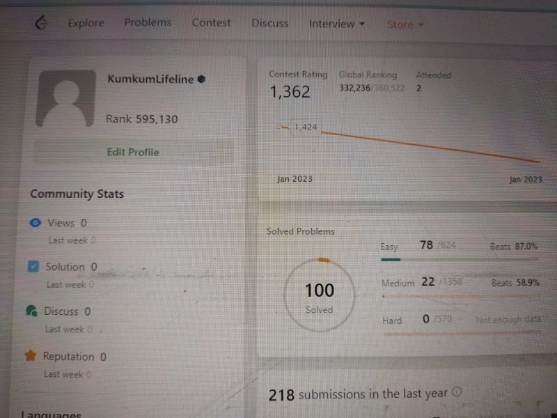 kumkum rathour on LinkedIn: #connections #leetcode #java #javascript # ... kumkum rathour on LinkedIn: #connections #leetcode #java #javascript # ...