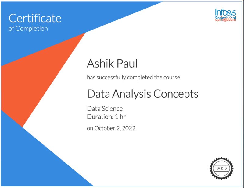 Ashik Paul on LinkedIn: #infosysspringboard #dataanalysis #data #analysis Ashik Paul on LinkedIn: #infosysspringboard #dataanalysis #data #analysis