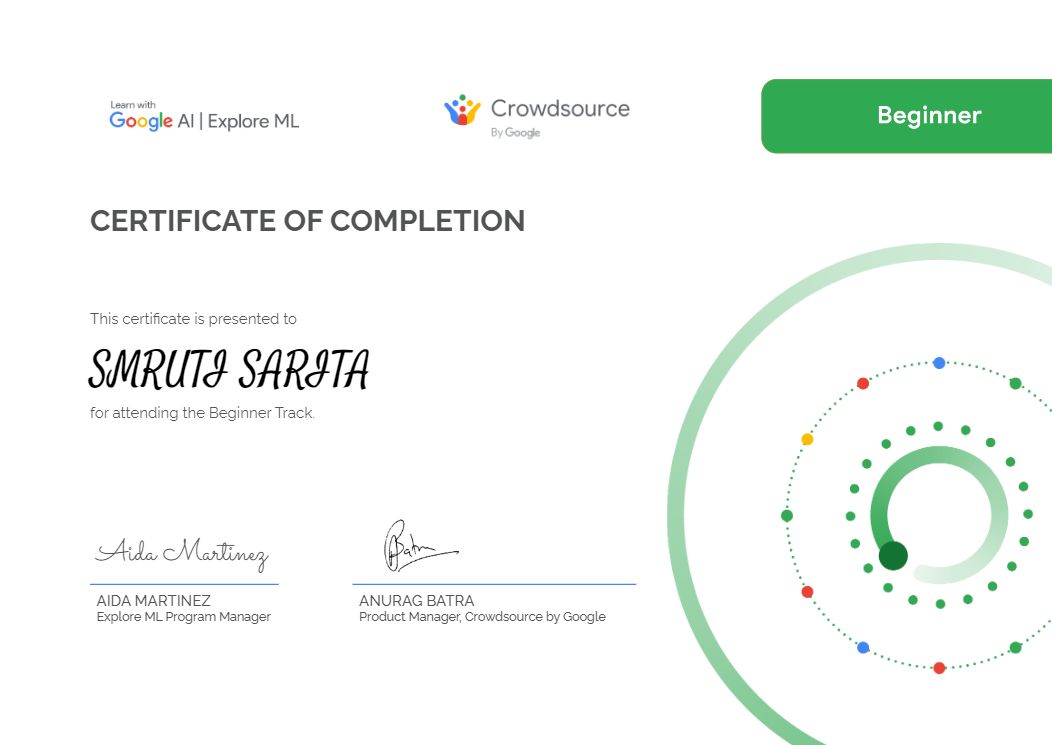 SMRUTI SARITA on LinkedIn: Thank you Abel Mathew Sir for the wonderful ... SMRUTI SARITA on LinkedIn: Thank you Abel Mathew Sir for the wonderful ...