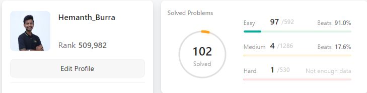 Hemanth Burra on LinkedIn: #acet #leetcode #coding #codeblooded ... Hemanth Burra on LinkedIn: #acet #leetcode #coding #codeblooded ...