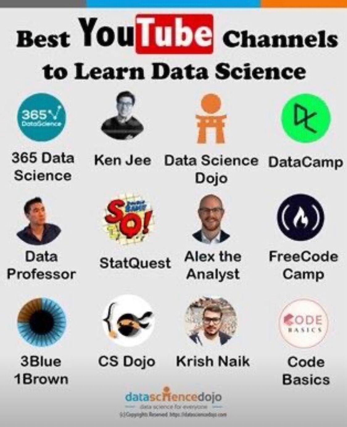 Data Science Reality on LinkedIn: #datascience #datascientists #data # ... Data Science Reality on LinkedIn: #datascience #datascientists #data # ...