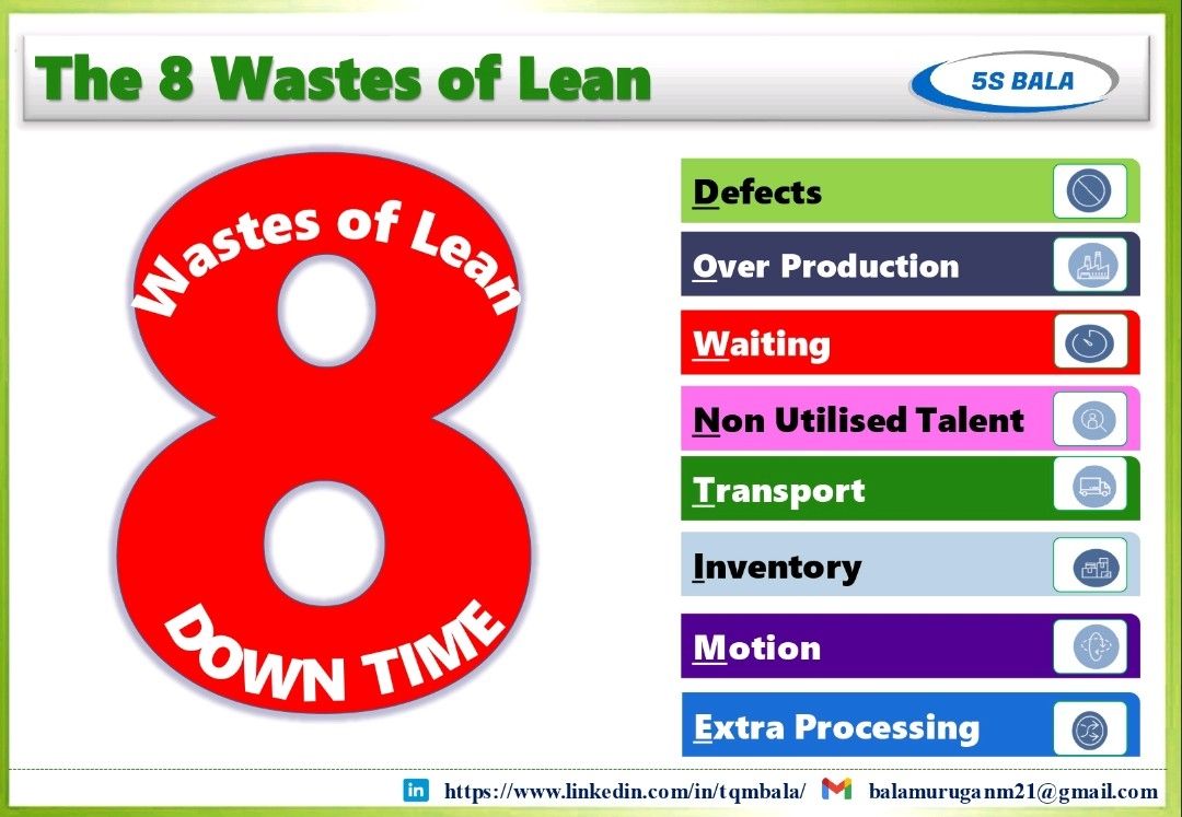 5S BalaMurugan on LinkedIn: #lean #kaizen #tqm #muda #5sbala #hrdbala ... 5S BalaMurugan on LinkedIn: #lean #kaizen #tqm #muda #5sbala #hrdbala ...