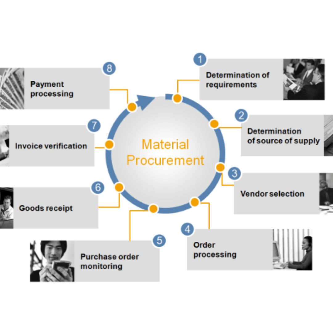 SAP Learner Community on LinkedIn: #saplearnercommunity #sap #hana # ... SAP Learner Community on LinkedIn: #saplearnercommunity #sap #hana # ...