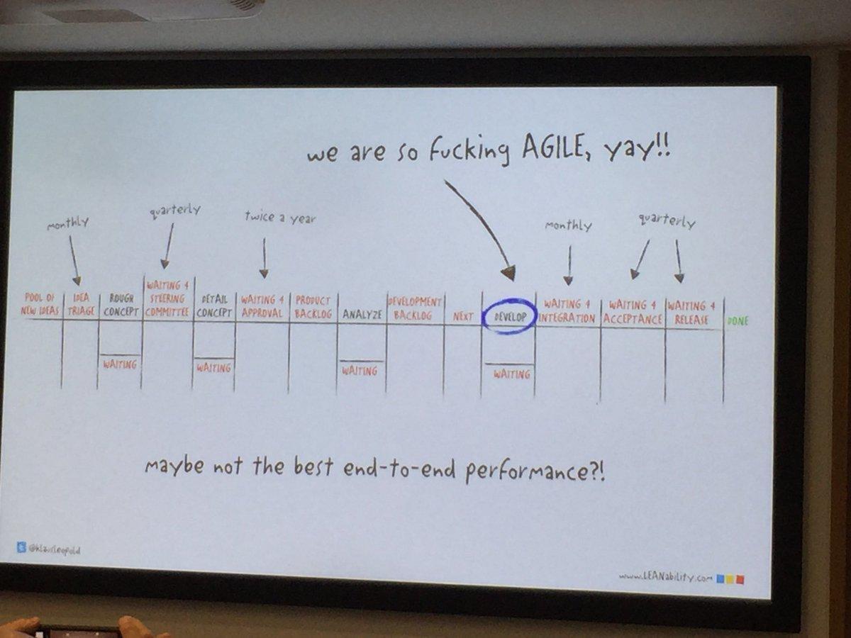Kshama Tikmani on LinkedIn: Possibly the best example of “a picture ... Kshama Tikmani on LinkedIn: Possibly the best example of “a picture ...