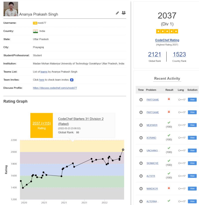 Ananya Prakash Singh on LinkedIn: #codechef #5star #google #connections ... Ananya Prakash Singh on LinkedIn: #codechef #5star #google #connections ...
